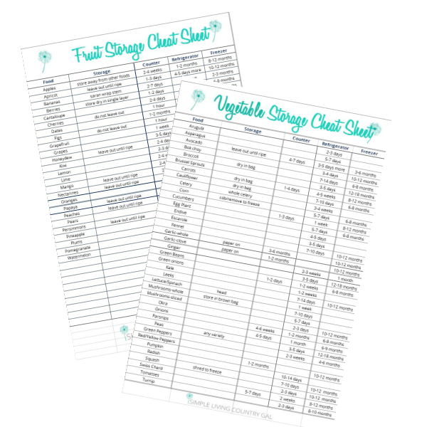 Restaurant Cheat Sheet Pin On Restaurants