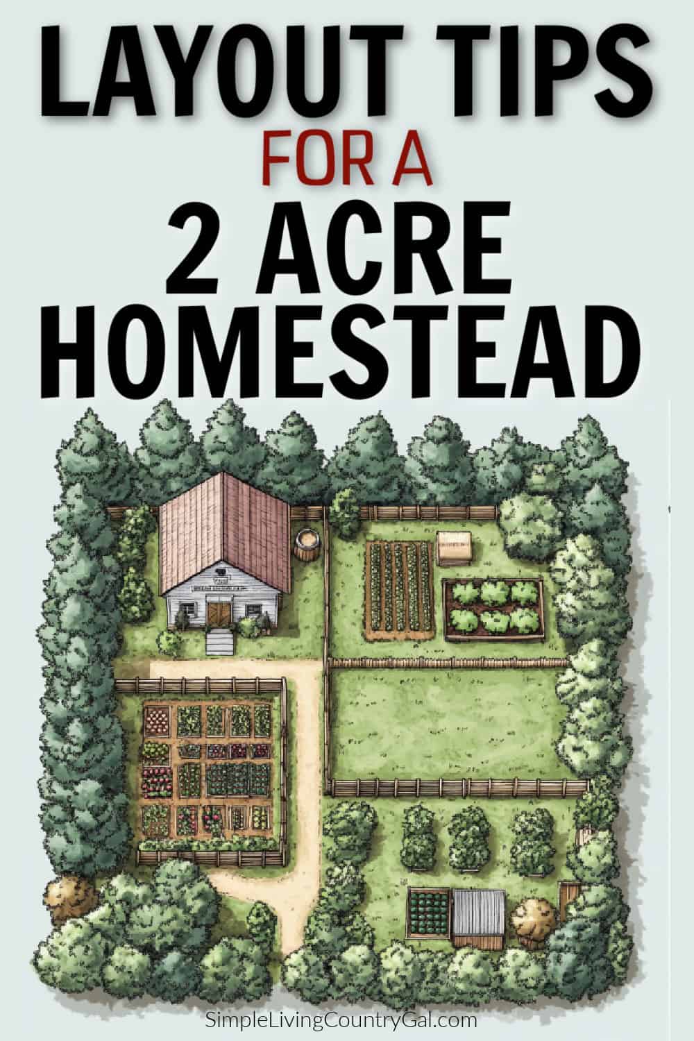 Creating a Productive 2 Acre Homestead Layout | Simple Living Country Gal